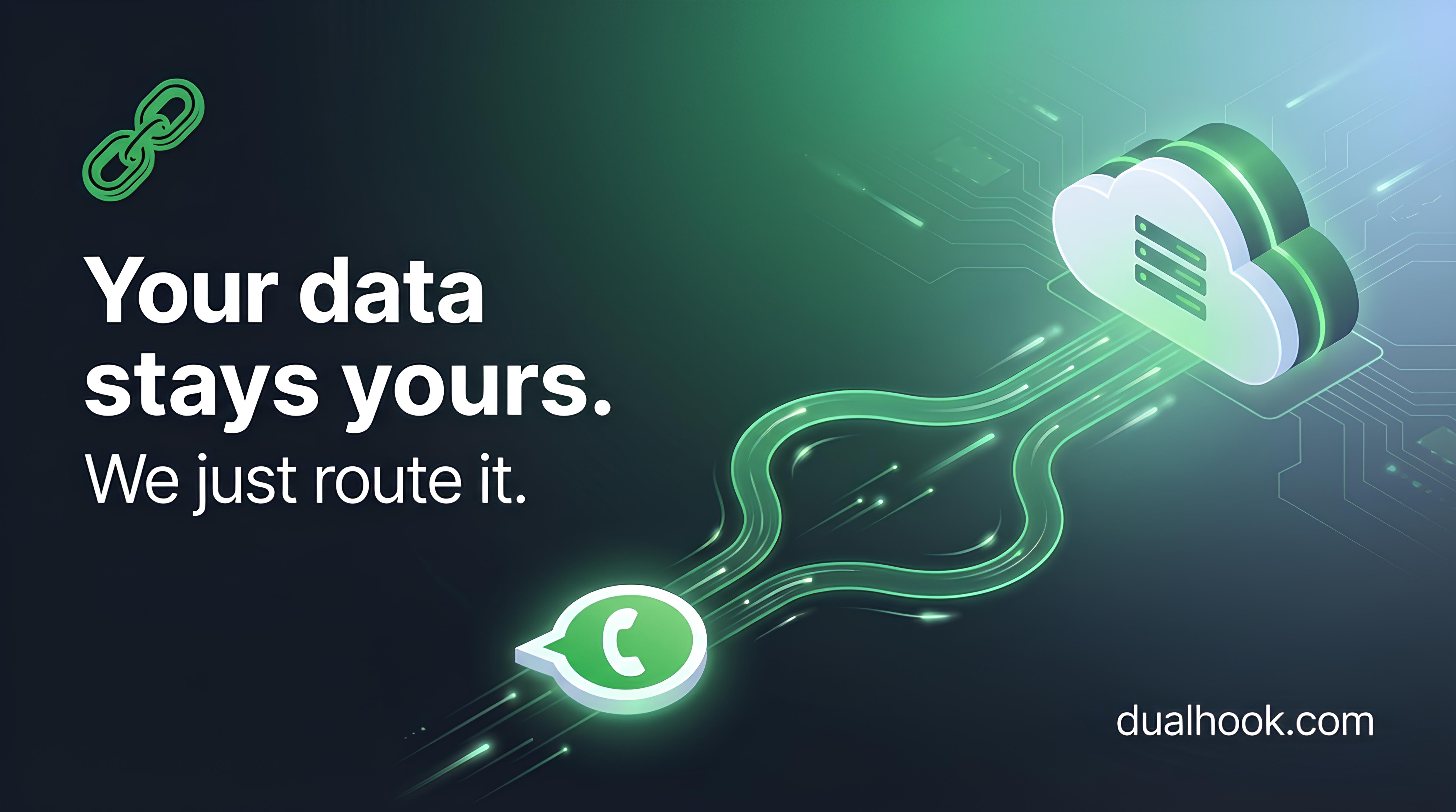 WhatsApp API Architecture & Security | Dualhook